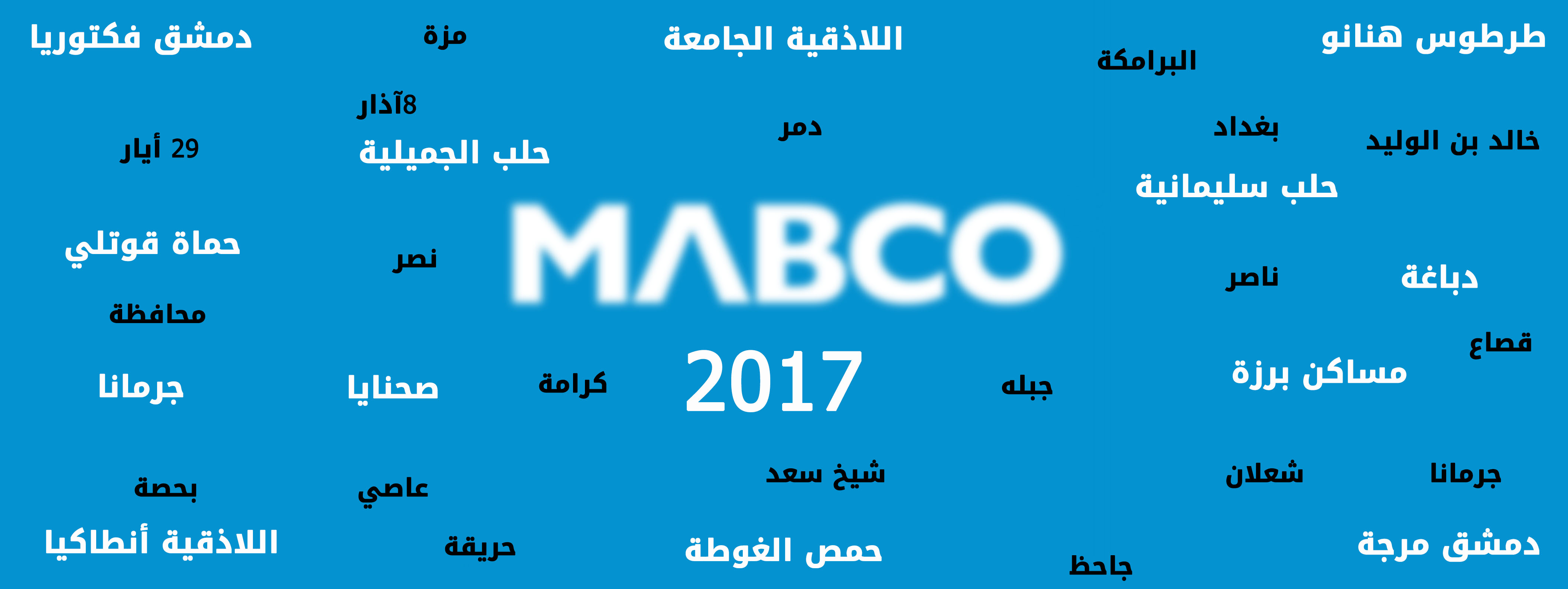 MABCO - About Us